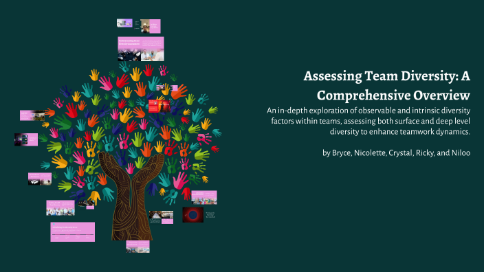 Assessing Team Diversity: A Comprehensive Overview by Bryce Shaver on Prezi