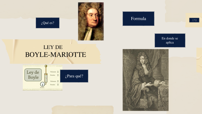 LEY DE BOYLE-MARIOTTE by ALEJANDRA ELIZABETH FLORES GUTIERREZ on Prezi