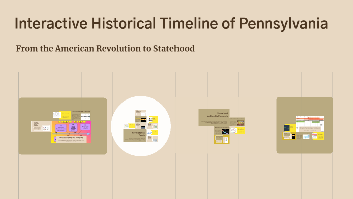 Interactive Historical Timeline of Pennsylvania by Will Hinkson on Prezi