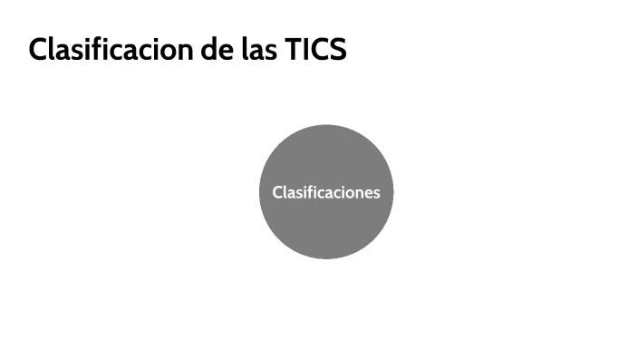 Clasificacion de las TICS by Israel Villa Hernandez on Prezi