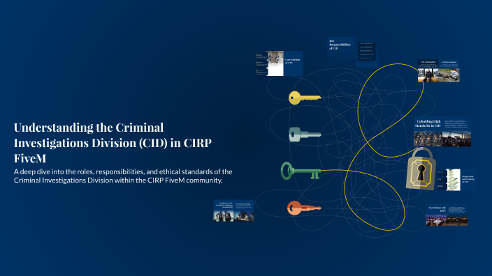 Understanding the Criminal Investigations Division (CID) in CIRP FiveM ...