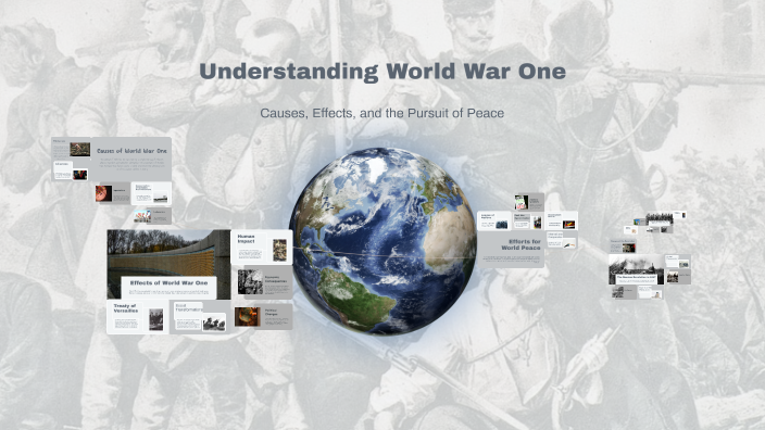 Understanding World War One by Ailtlab 004 on Prezi