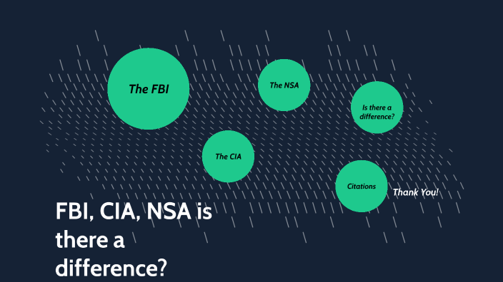 FBI, CIA, NSA is There a Difference? by Makayleigh Hendrix on Prezi