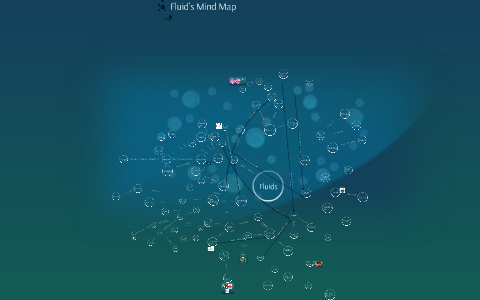 Fluid's Mind Map by Jaru Cao on Prezi