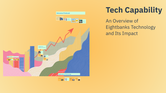 Tech Capability by matt tyler on Prezi