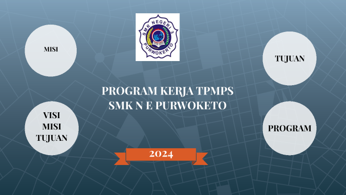 PROGRAM KERJA TPMPS by ATMI WIDIASNANI on Prezi