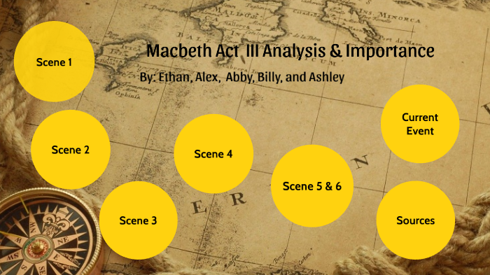 Macbeth Project by Ethan Pedersen on Prezi