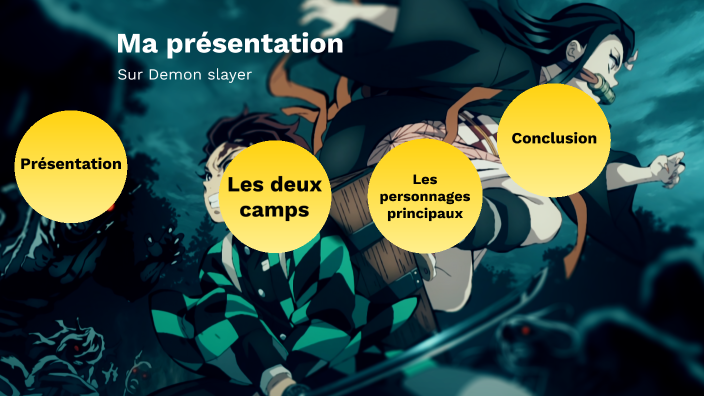 Presentation Demon slayer oral by Mattias G on Prezi
