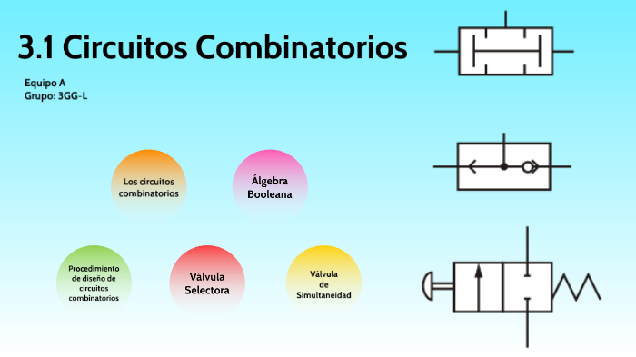 3.1 Circuitos Combinatorios by Jennifer Barron on Prezi