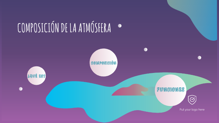 Composición de la atmósfera by Allisson Gomez on Prezi