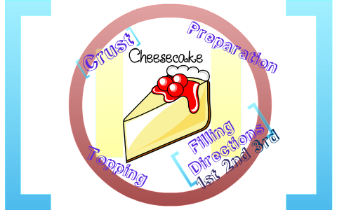 How to Make Chocolate Truffle Cheesecake by Leanne Beck on Prezi