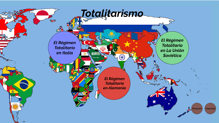 Totalitarismo by Franco Romano on Prezi
