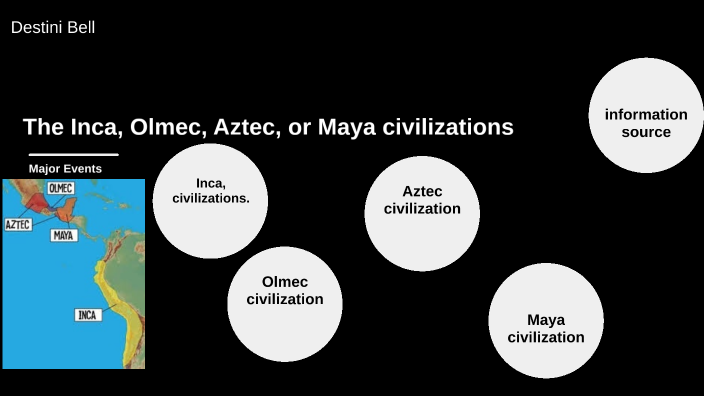 Inca, Olmec, Aztec, or Maya civilizations by Destini Bell on Prezi