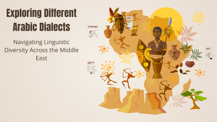 Exploring Different Arabic Dialects by amani hakim on Prezi