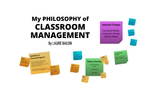 Classroom Management Philosophy by Laurie Bailon on Prezi