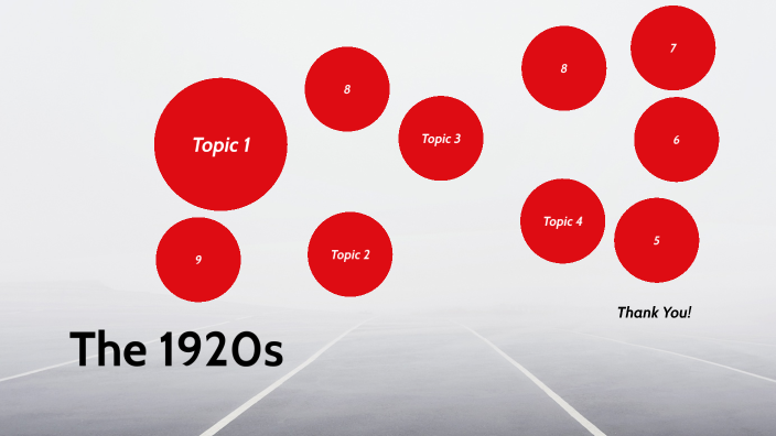 The 1920s by Jace Mitchell on Prezi