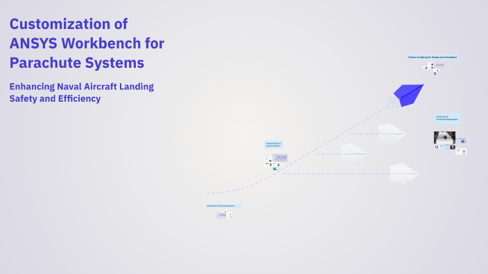 Customization Of Ansys Workbench For Parachute Systems By Aditi Unakal On Prezi