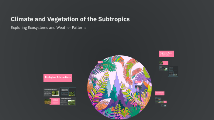 Climate and Vegetation of the Subtropics by philou phiba on Prezi