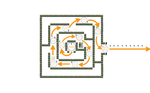 7 Years War by jared laughton on Prezi Next