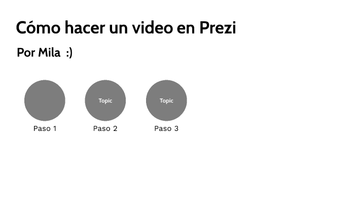 Cómo Hacer Un Video En Prezi By Gabriela Emilia Zúñiga Romero On Prezi