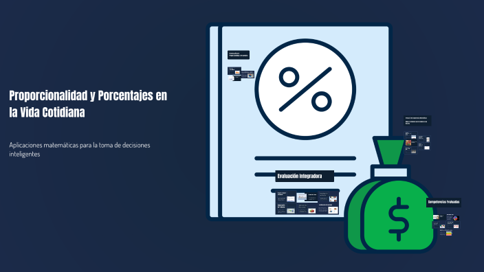 Proporcionalidad y Porcentajes en la Vida Cotidiana by Medardo Gomez on ...