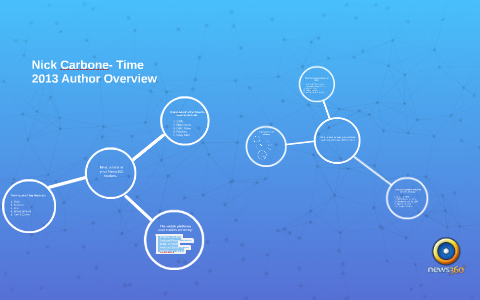 Nick Carbone- Time by on Prezi