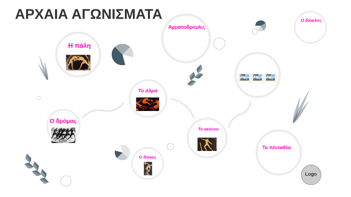 ΑΡΧΑΙΑ ΑΓΩΝΙΣΜΑΤΑ by Alex Askepidou on Prezi