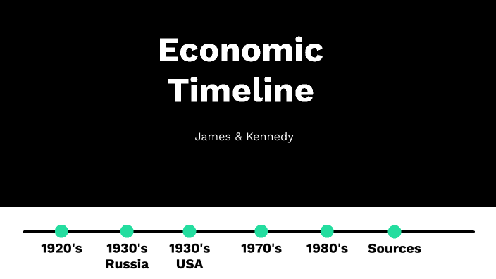Economic Timeline by James Bottomley on Prezi