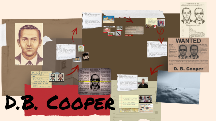 D.B. Cooper by Finn Carmalt on Prezi