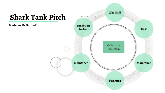 Shark Tank Pitch Assignment by Madelyn McDannell on Prezi