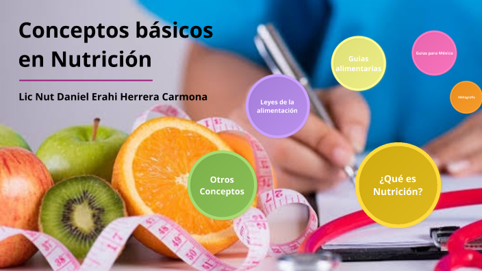 Conceptos básicos en Nutrición by Daniel Erahi Herrera Carmona on Prezi