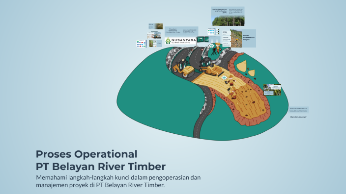Proses Operasional PT Belayan River Timber by irham Marifattullah on Prezi
