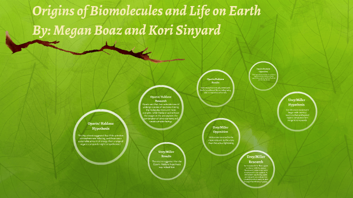 Origins of Biomolecules and Life on Earth by megan boaz on Prezi