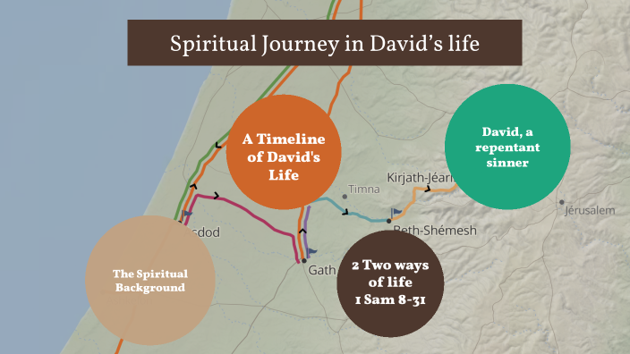 Life of David by Rolly Ng on Prezi