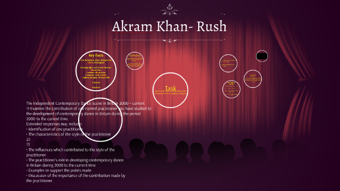 Akram Khan- Rush by Maria Gowing on Prezi