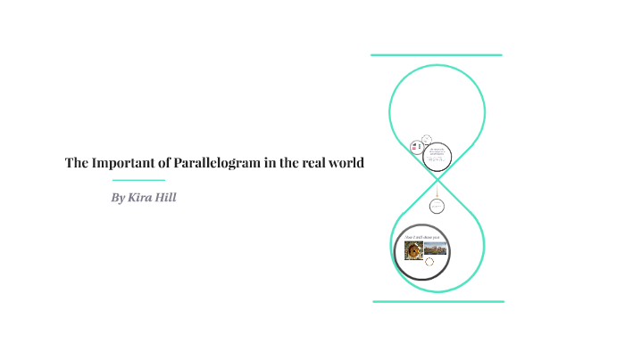 The Important of Parallelogram in the real world by Kira Hill on Prezi
