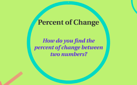 Percent of Change by Allison Haskins on Prezi