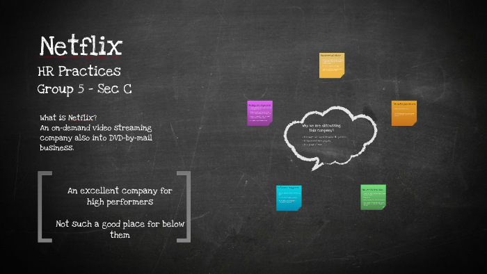 Netflix HR Practices by Ashish Jain on Prezi