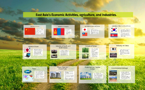 Southeast Asia's Economic Activities and Agriculture. by Alexa Abellar ...