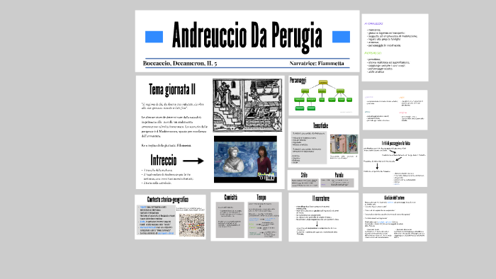 Andreuccio Da Perugia by nicola marani on Prezi