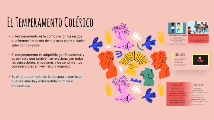 El Temperamento Colérico by Sofia Charria on Prezi