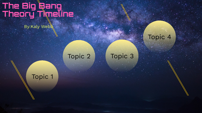 Big Bang Timeline Project by kaly webb on Prezi
