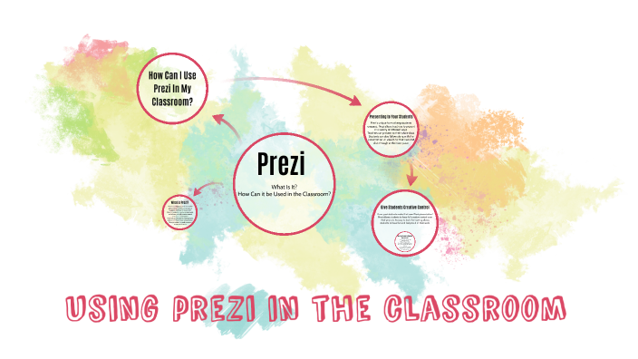 Using prezi in the classroom by Margaret Jewett on Prezi