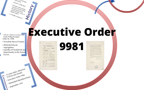 Executive Order 9981 by Brodie Morgan on Prezi