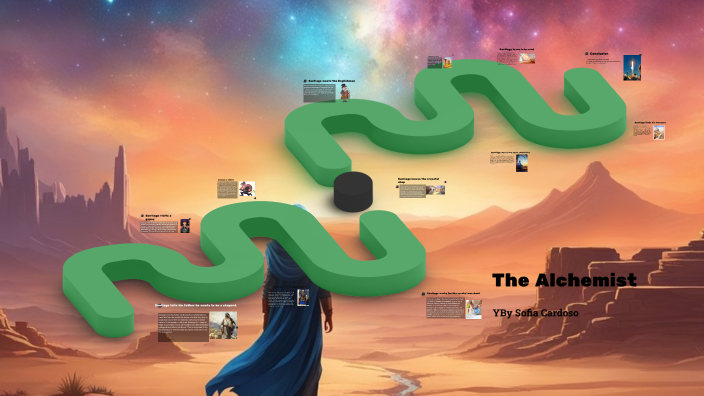 The Alchemist Timeline by Sofia Cardoso on Prezi