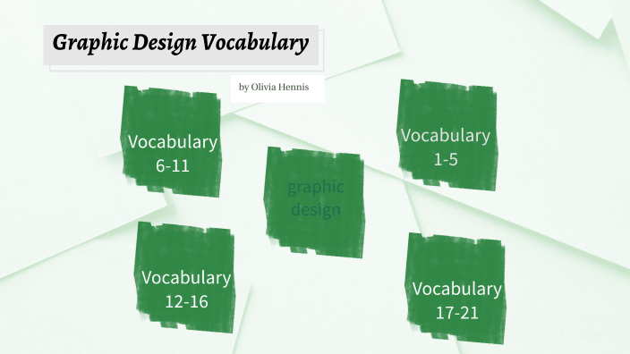 graphic design vocabulary by Olivia Hennis on Prezi