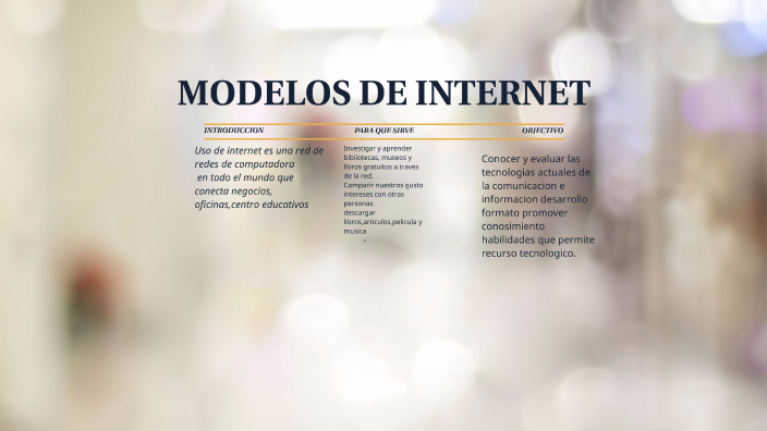 MODELO DE INTERNET by Grey Lucila Castillo Francis on Prezi