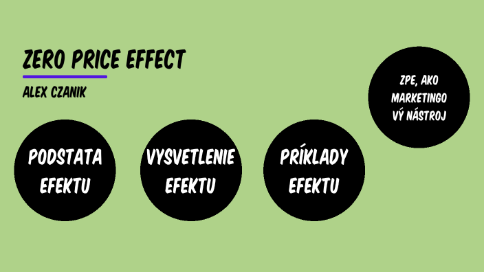 Zero Price Effect by Alex Sanyo on Prezi
