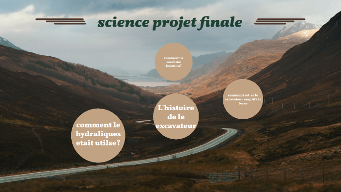 final projet de science. by cayden hopper on Prezi