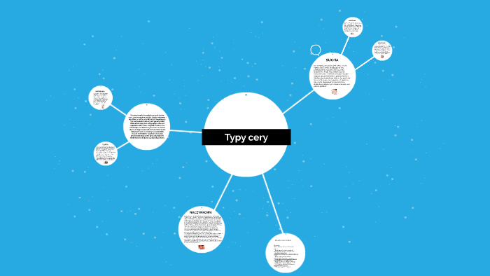 Typy cery by Aleksandra Chamier Cieminska on Prezi